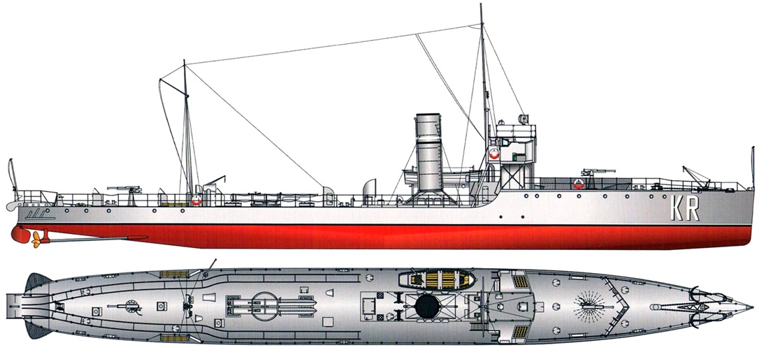 Миноносцы типа "Slazak" | Энциклопедия военной техники
