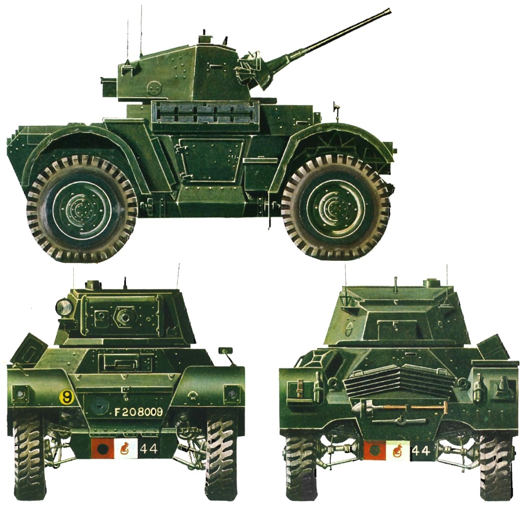 Бронеавтомобиль "Daimler Mk I" | Энциклопедия военной техники