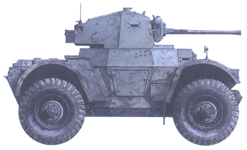 Бронеавтомобиль "Daimler Mk I" | Энциклопедия военной техники