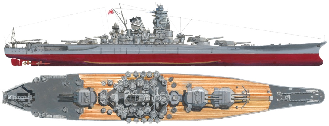 Линейные корабли типа "Super Yamato" | Энциклопедия военной техники