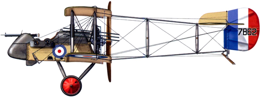 De Havilland (Airco) DH.2, Истребитель | Энциклопедия военной техники