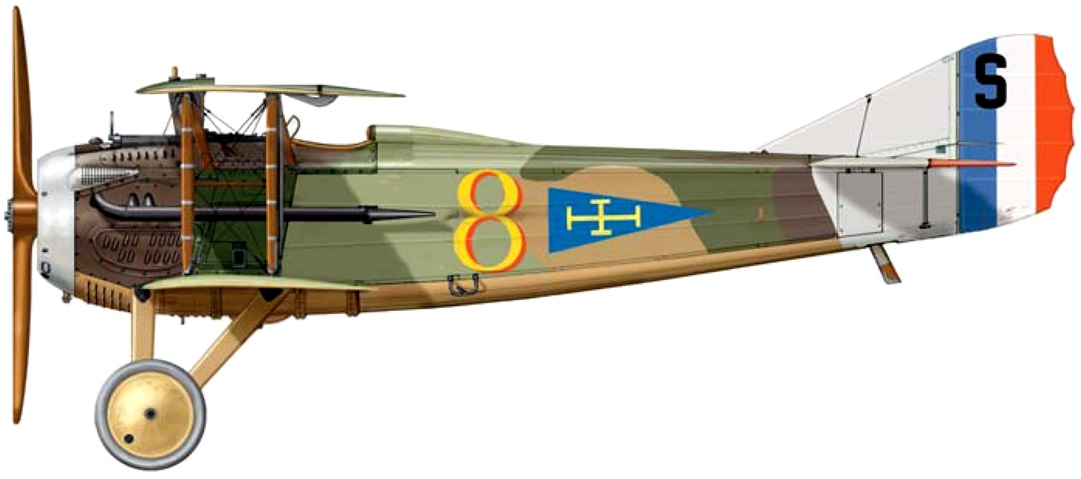SPAD S.XIII, Истребитель | Энциклопедия военной техники