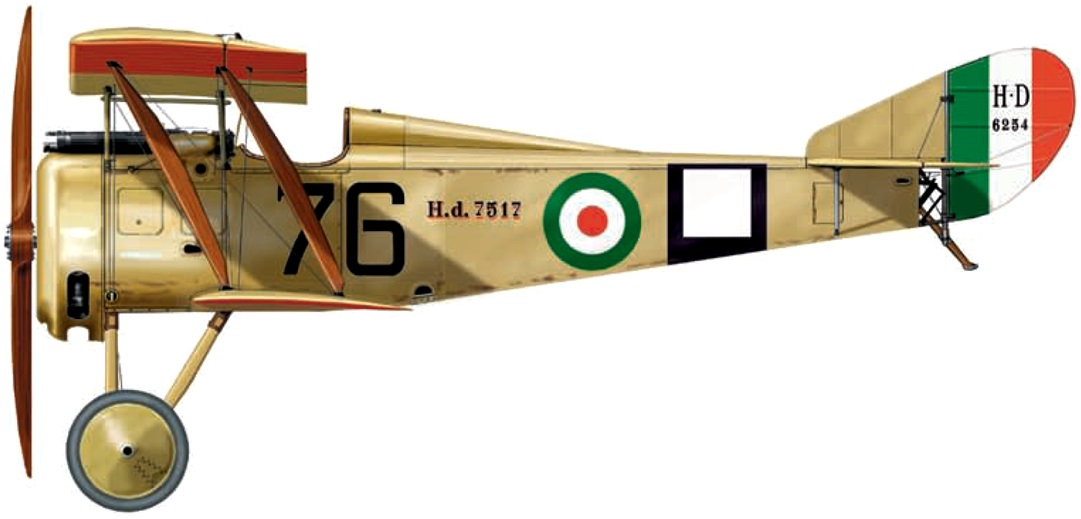 Hanriot HD.1, Истребитель | Энциклопедия военной техники