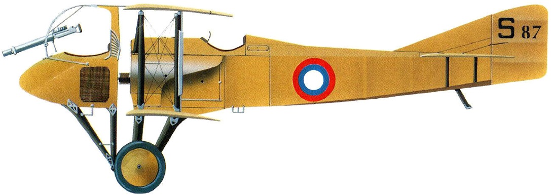 SPAD A.1 / A.2 / A.4, Истребитель | Энциклопедия военной техники
