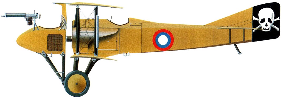 SPAD A.1 / A.2 / A.4, Истребитель | Энциклопедия военной техники