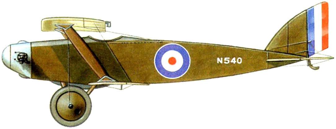 Port Victoria P.V.8 "Eastchurch Kitten", Истребитель | Энциклопедия ...